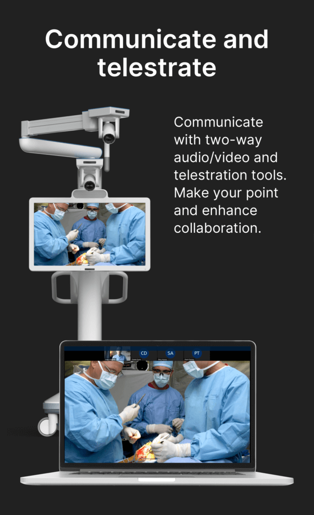 Technology - Avail Med