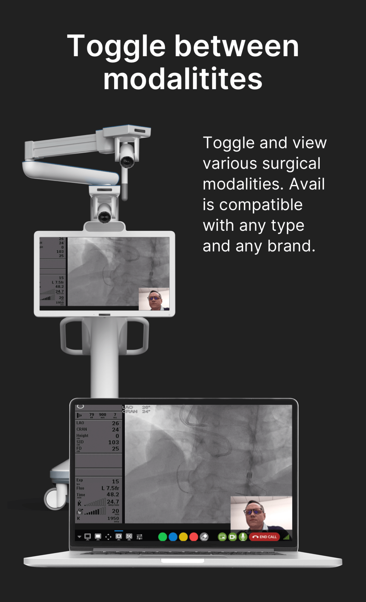 Technology - Avail Med